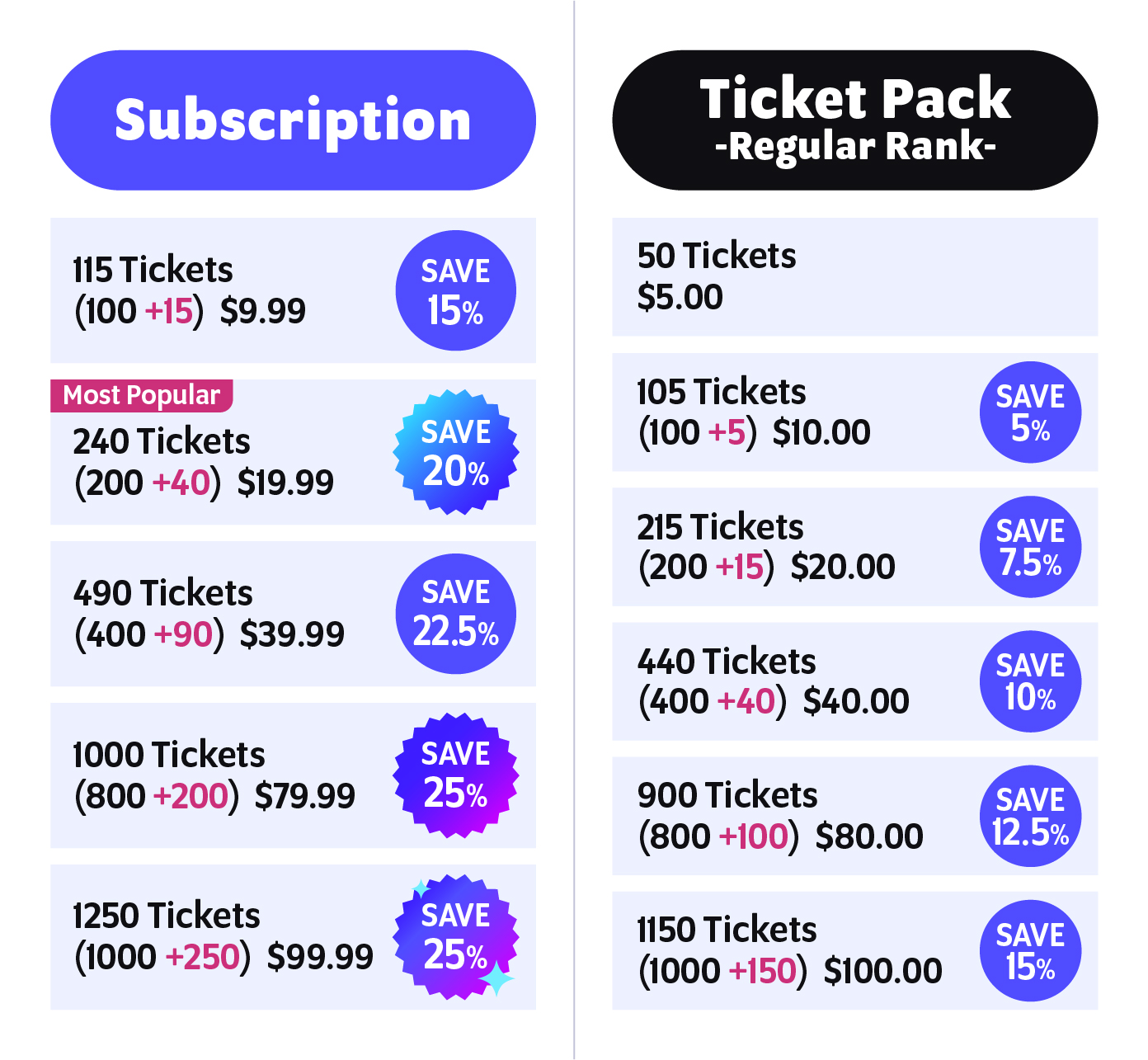 Unlock savings with a Monthly Ticket Subscription | Coolmic